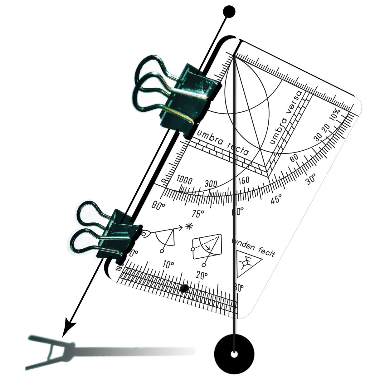 Wndsn Expedition Team: Home of the Telemeter